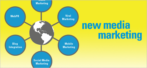 What is New Media Marketing? And What Are The Benefits? - Infinite ...